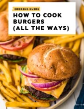 Guides for How to Cook - Kitchen Conversion Chart plus More