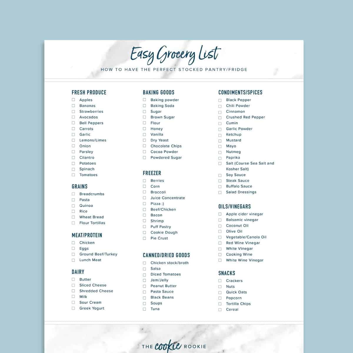 Guides for How to Cook - Kitchen Conversion Chart plus More